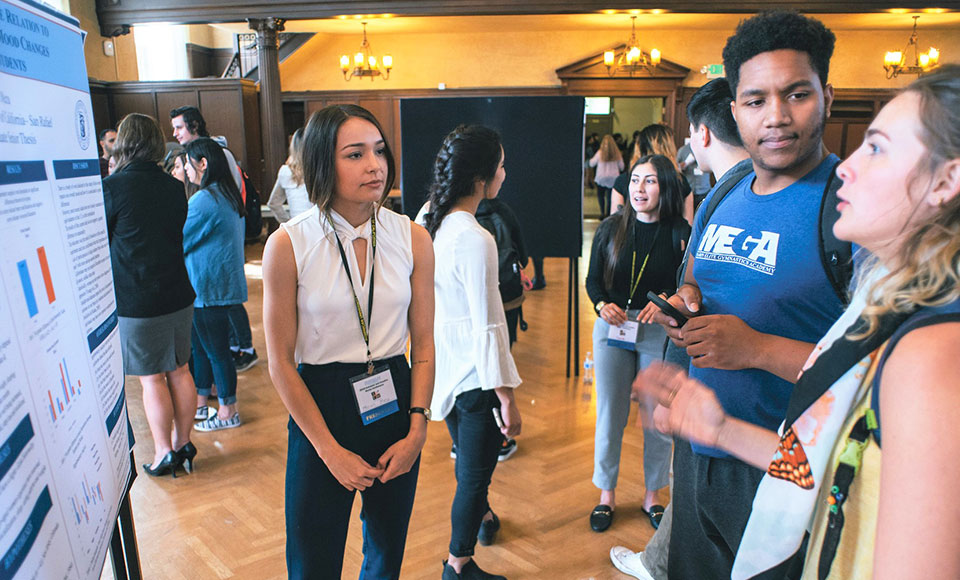 Undergraduate NCUR Research | Dominican University of California